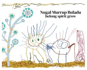 Nugal Murrup Buladu – Belong Spirit Grow – resources for Aboriginal ...
